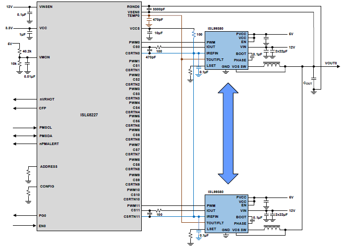 ISL68227 - Digital Single Output,12-Phase PWM Controller | Renesas 瑞萨电子
